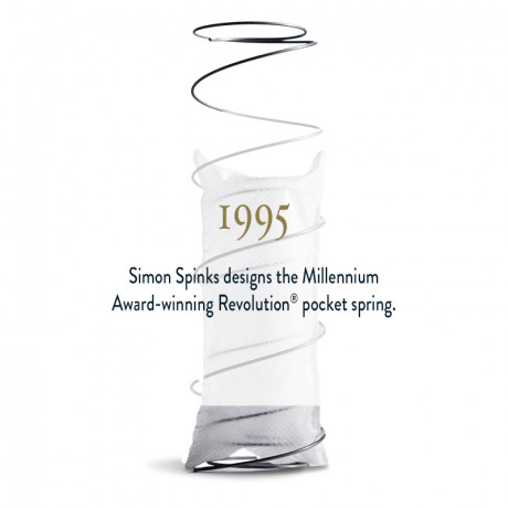 Our Heritage | Harrison Spinks