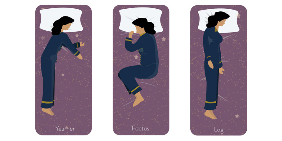 What your sleeping position says about you | Harrison Spinks